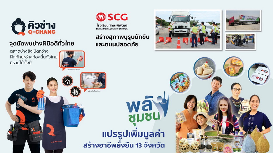 เอสซีจี ธุรกิจยั่งยืน อันดับ 1 ของโลก จาก DJSI – Kaoupdate